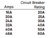 How to adjust the charging current - Wallbox Help Center
