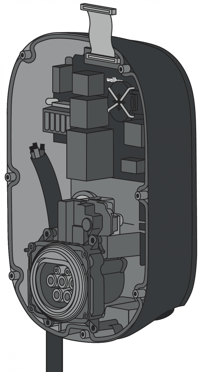 Pulsar Plus Socket - Guide d'installation en ligne - Wallbox Help Center