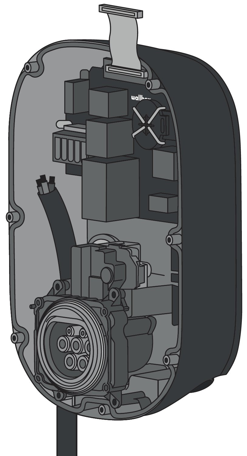 Pulsar Plus Socket - Online Installation Guide - Wallbox Help Center